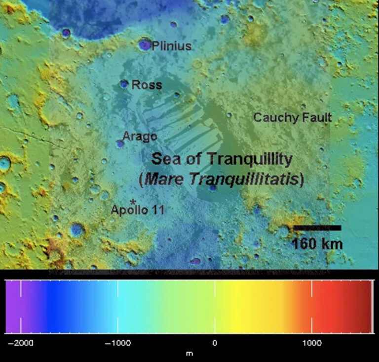 Mare Tranquillitatis | Abyss & Apex